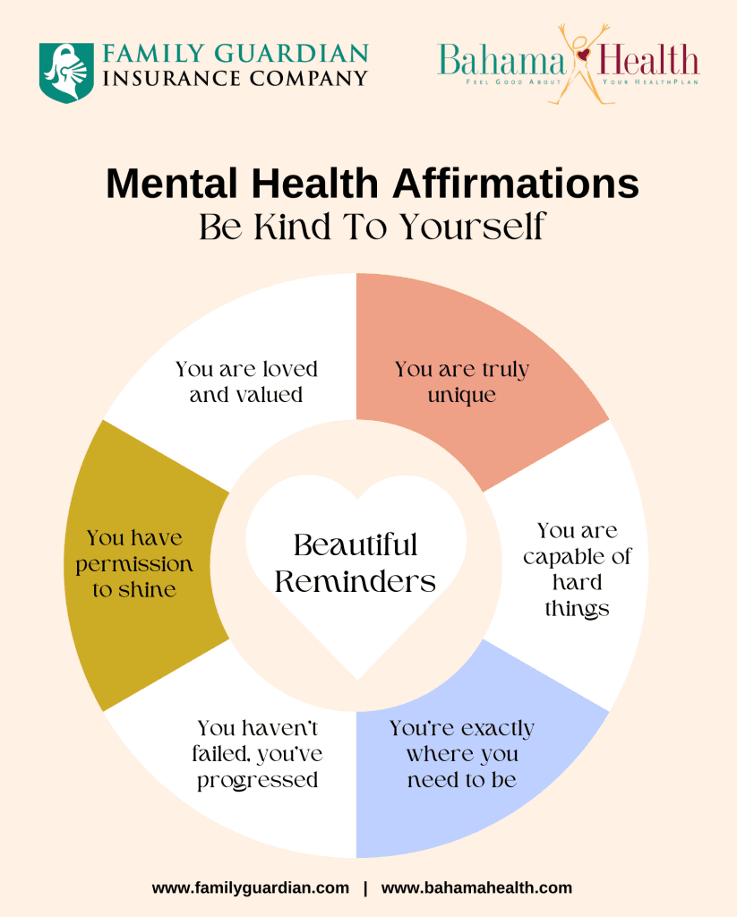 Mental Health Affirmations - Family Guardian Mental Health Affirmations - Family Guardian